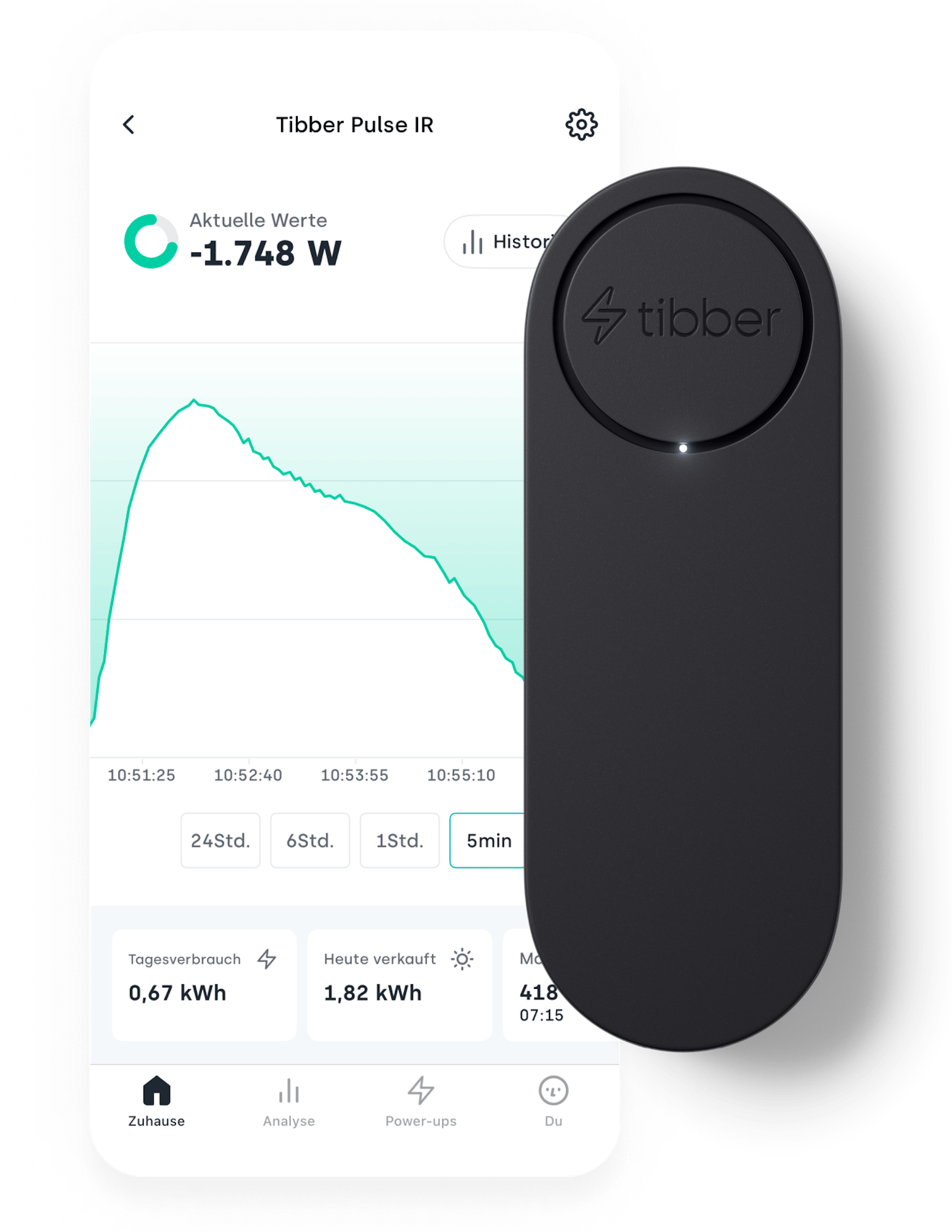 Solarmodule ⚡️ Tibber