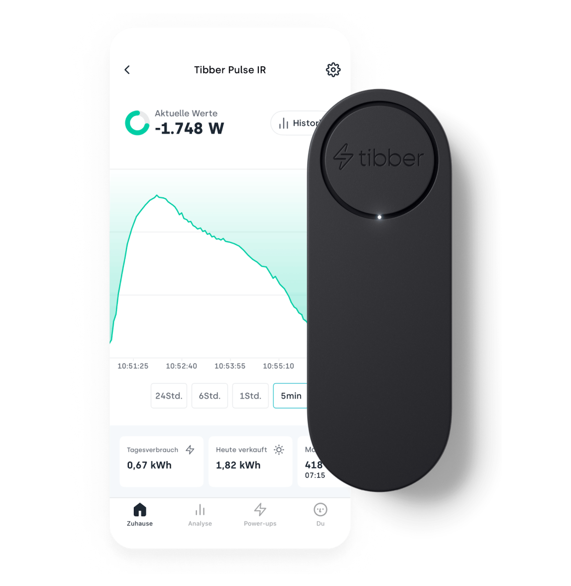 E-Auto smart laden mit Solarenergie ⚡️ Tibber