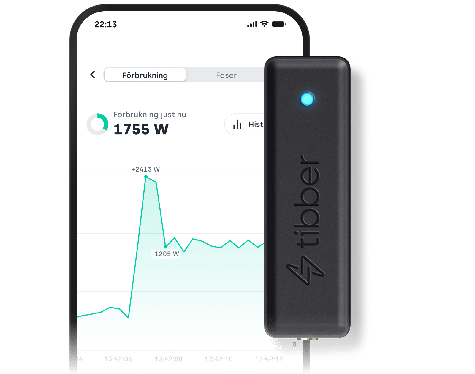 Pulse KM – Ta pulsen på ditt hem ⚡️ Tibber Store