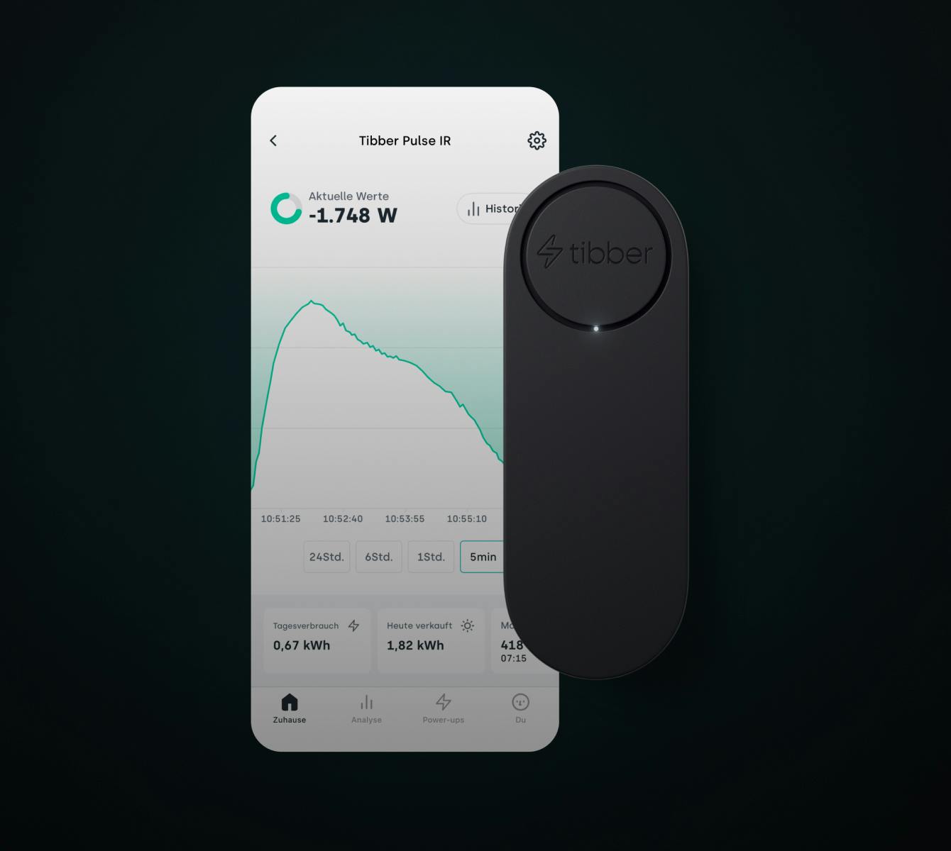 Tibber ⚡ Energie-Insights