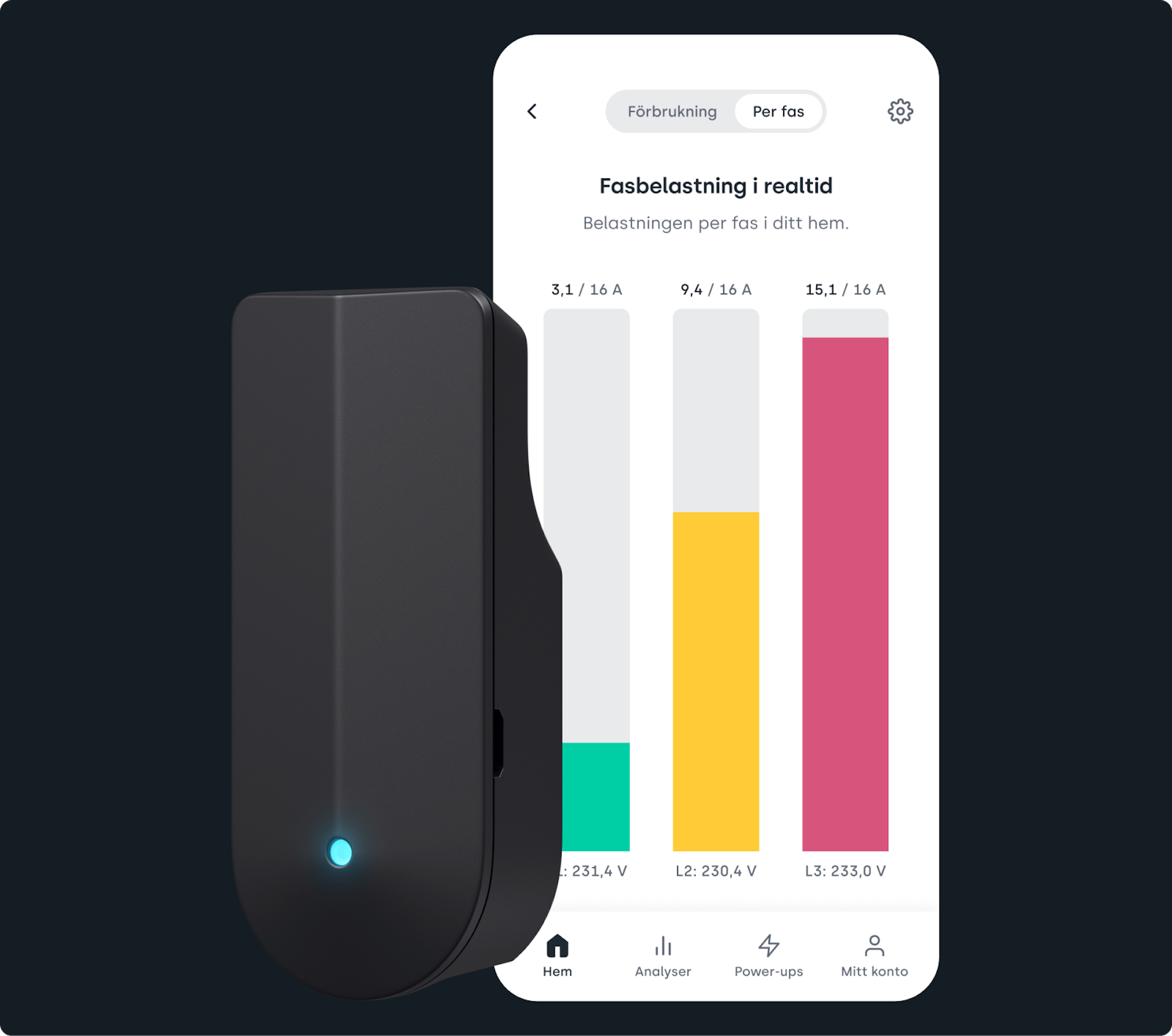 Lastbalansering med Tibber Pulse ⚡️ Tibber