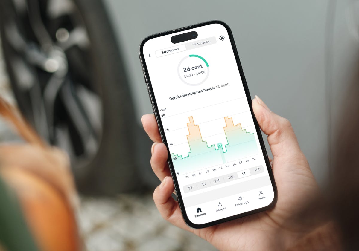 Tibber und ADAC | Das smarte Angebot für E-Fahrer:innen