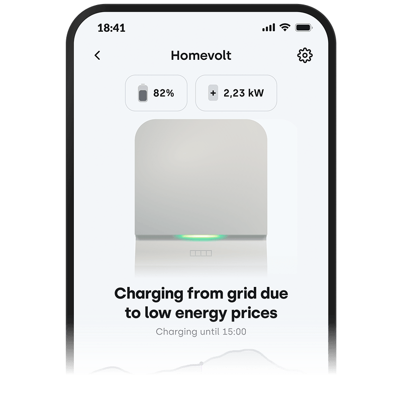 Slimme thuisbatterij - Homevolt ⚡️ Tibber