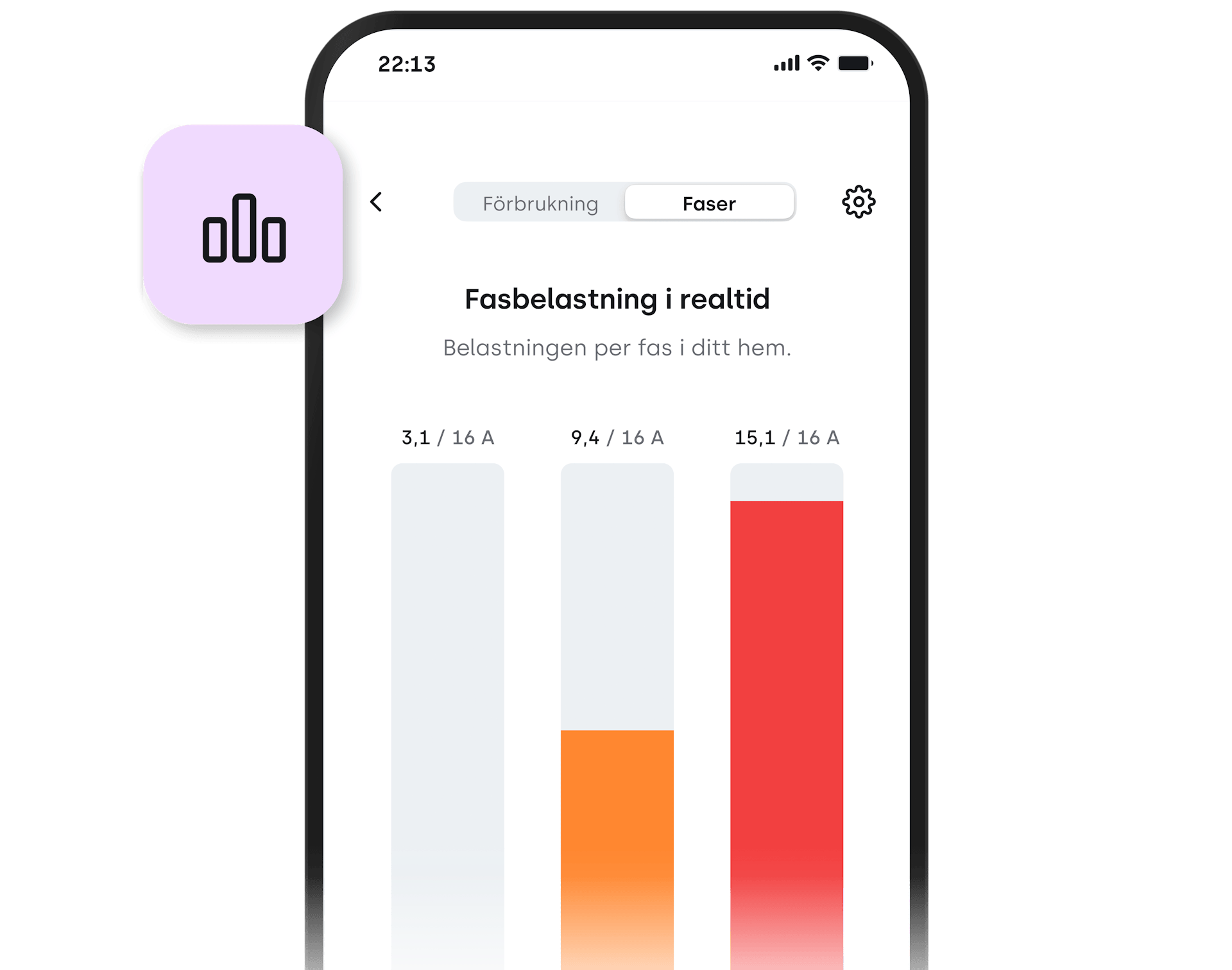 Pulse P1 – Ta pulsen på ditt hem ⚡️ Tibber Store