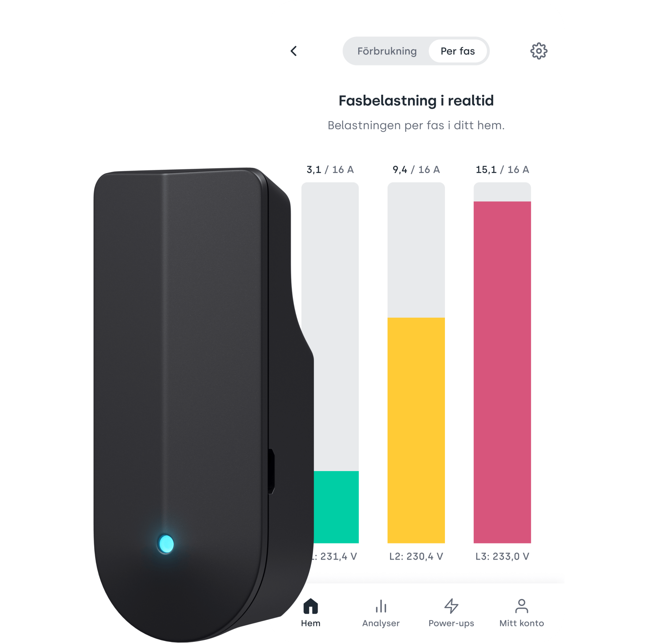 Zaptec Go Laddbox – Ladda elbilen hemma ⚡️ Tibber Store