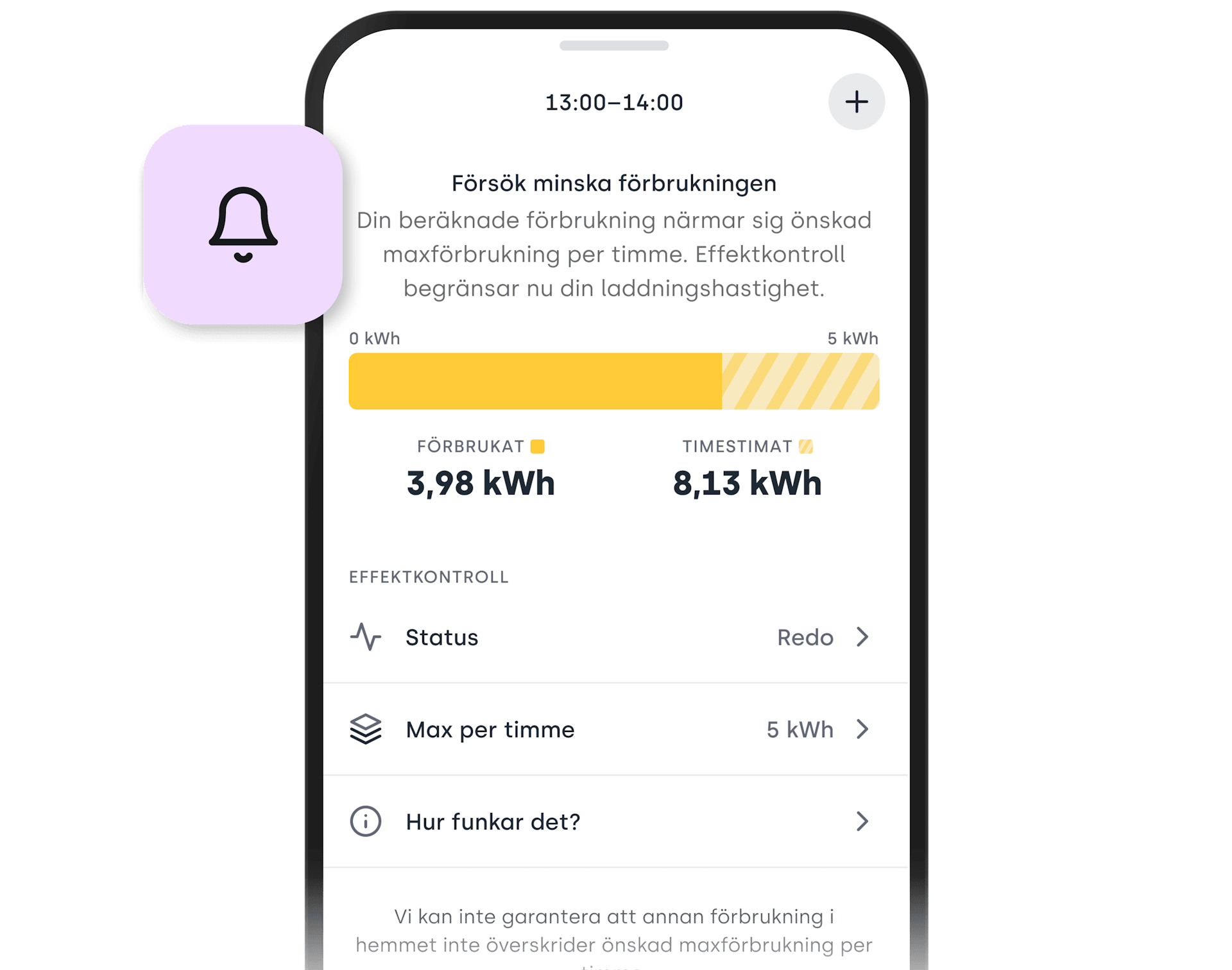 Pulse – Ta pulsen på hjemmet ditt ⚡️ Tibber Store