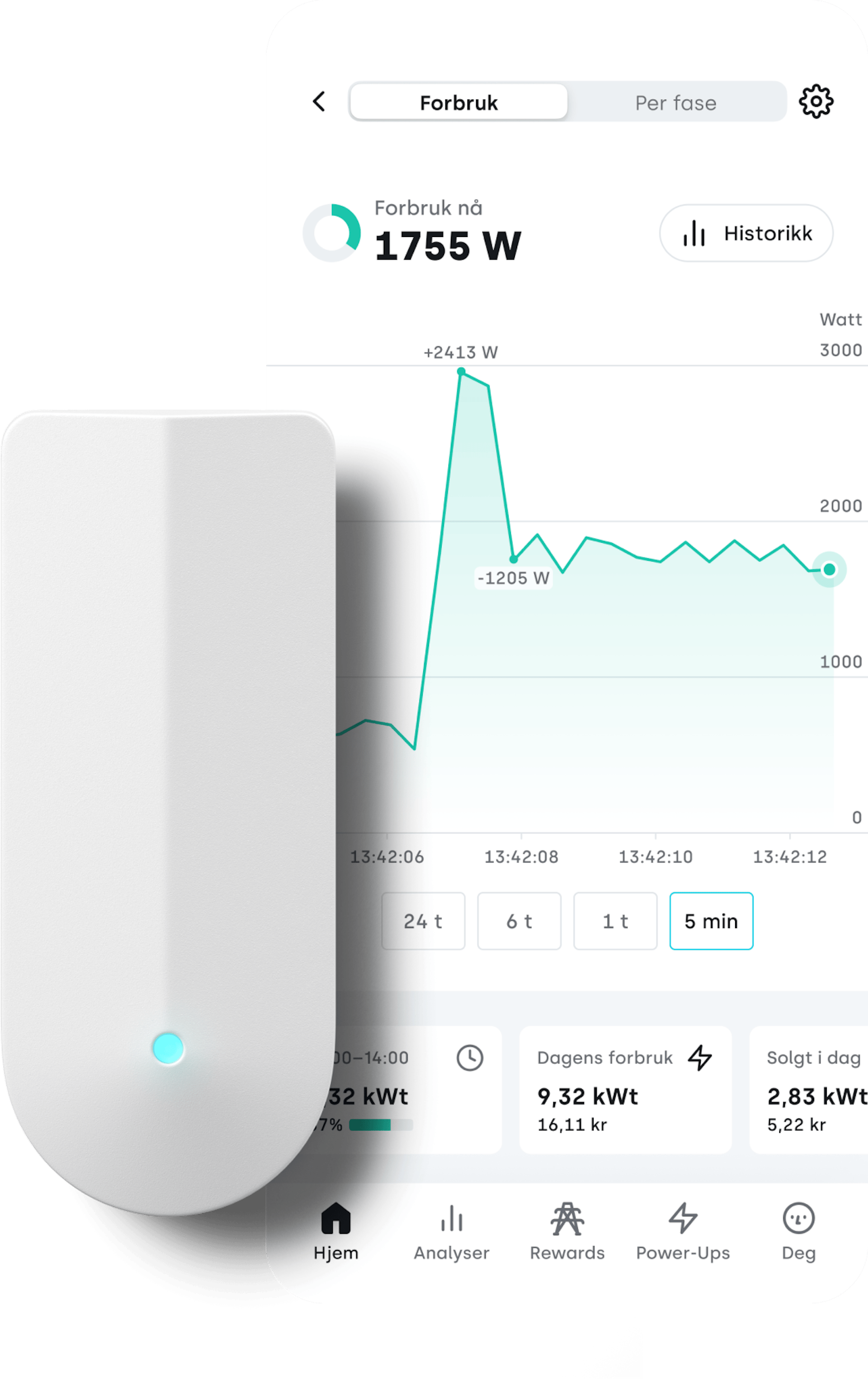 Nettleie ⚡️ Tibber