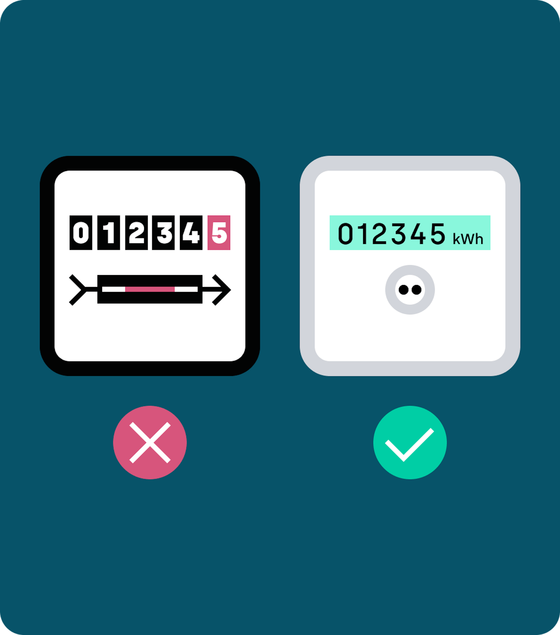 Das ist Tibber Pulse ⚡️ Tibber