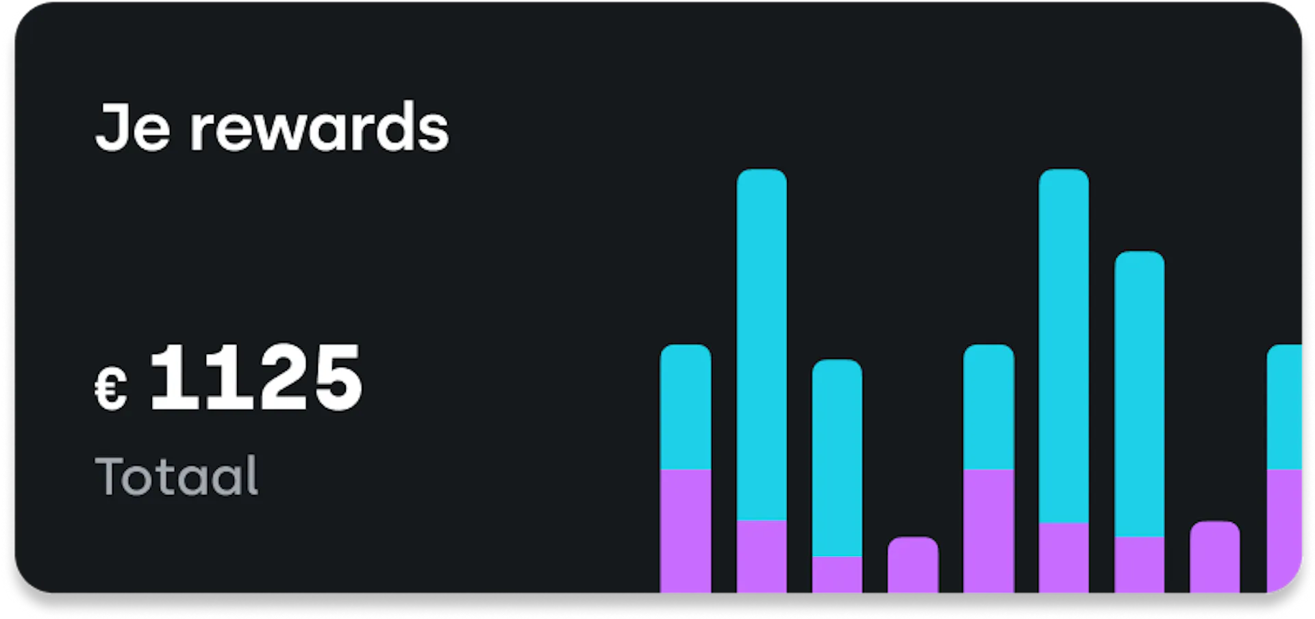 Grid Rewards ⚡️ Tibber