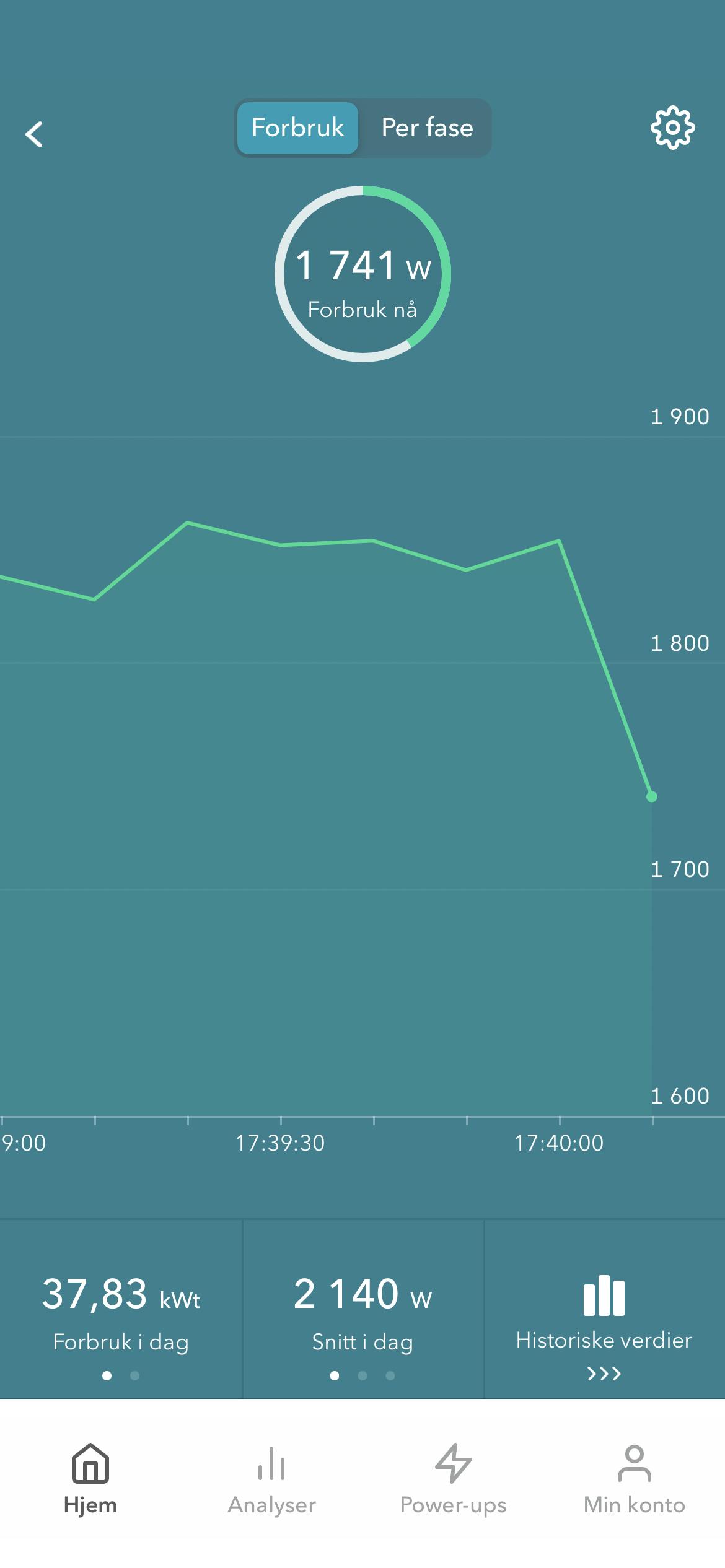 Pulse - Ta pulsen på hjemmet ditt ⚡️ Tibber Store