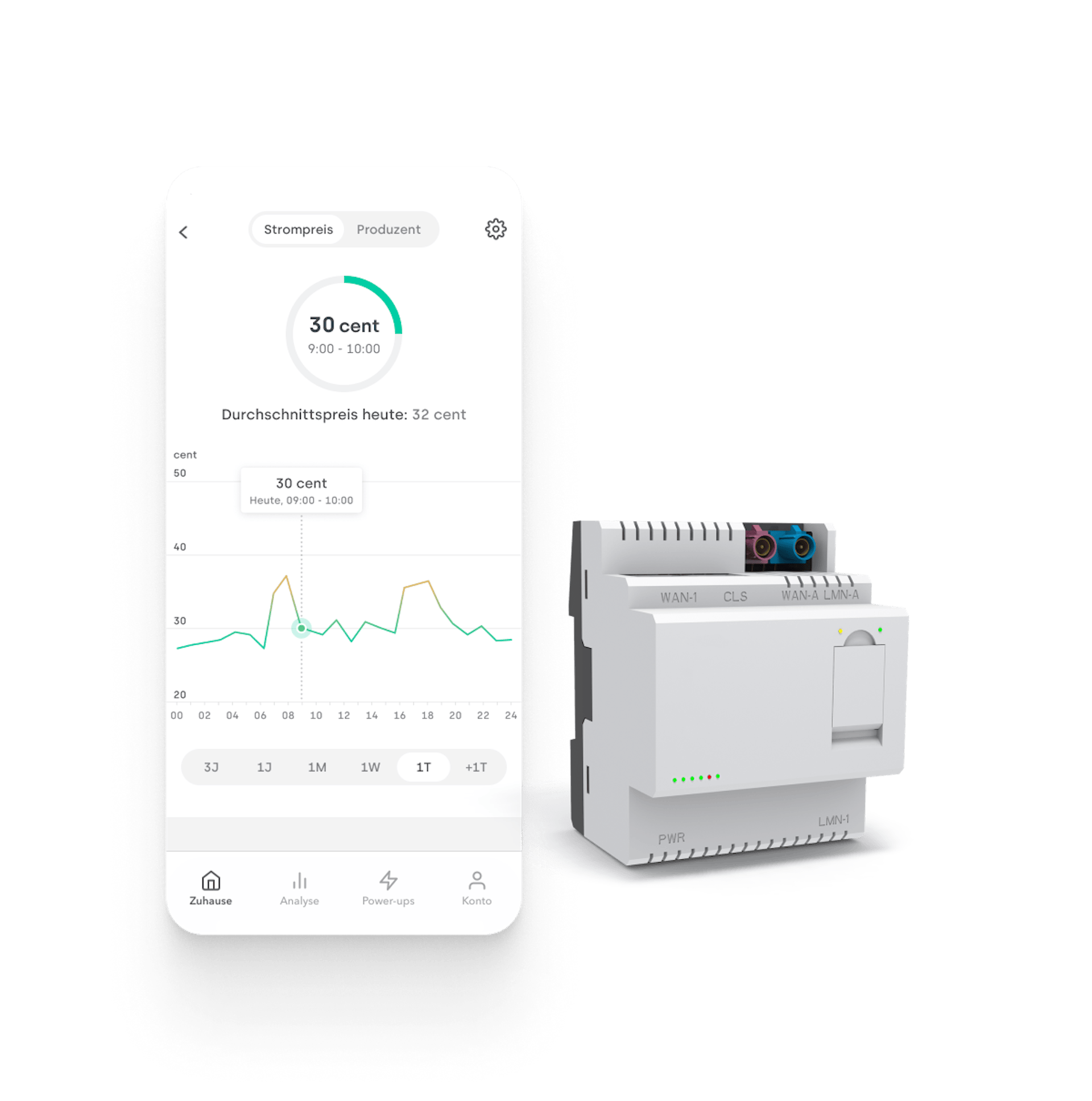 Stündliche Preise mit SmartMeter-Tarif ⚡ Tibber