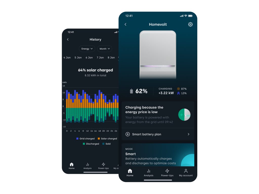Press – Homevolt ⚡️ Tibber