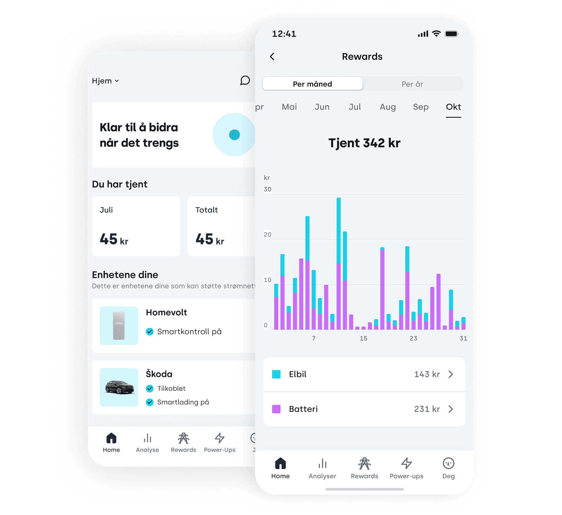 En lønnsom strømavtale ⚡️ Tibber